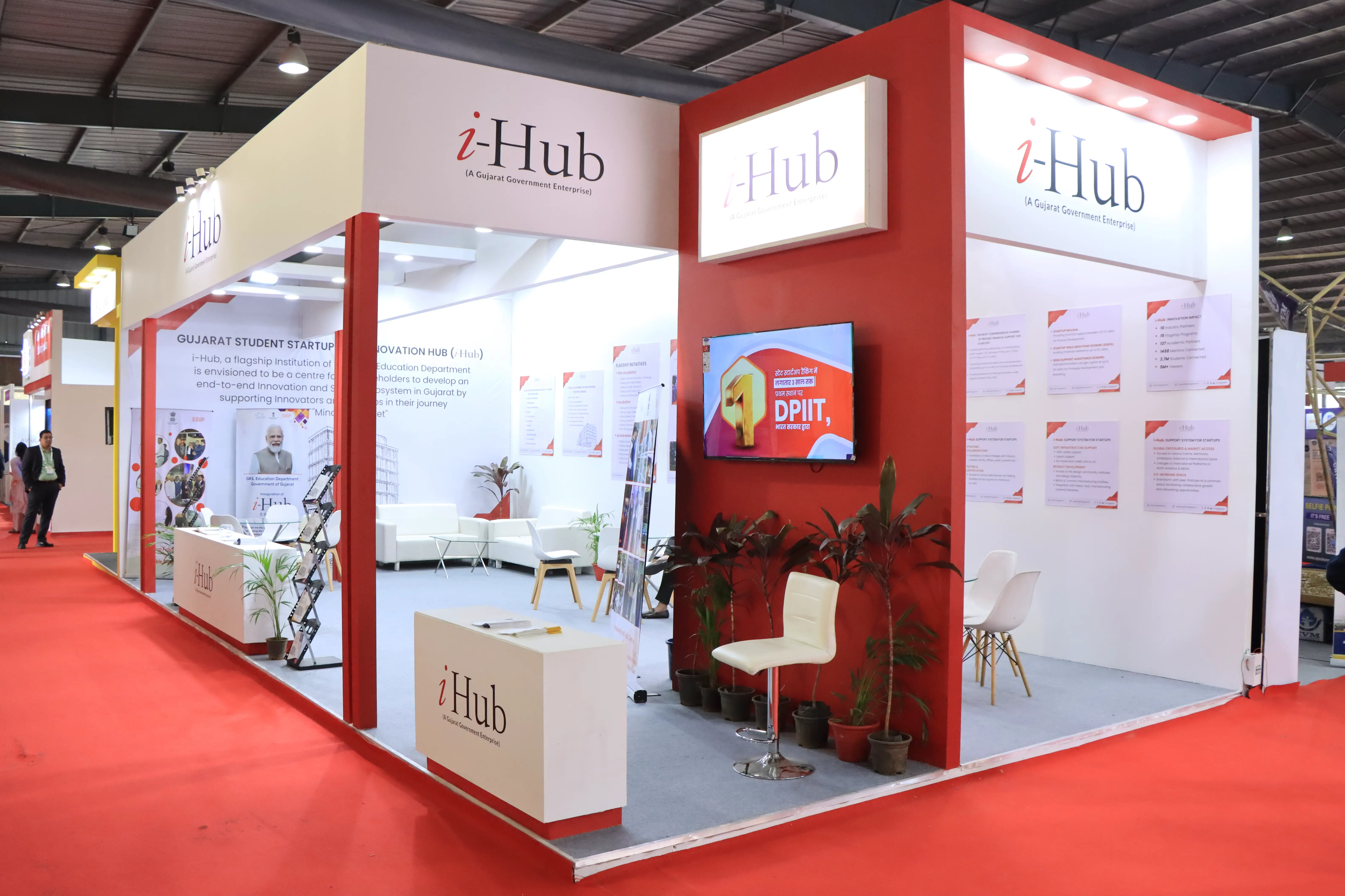 i-Hub - A Government of Gujarat Initiative
